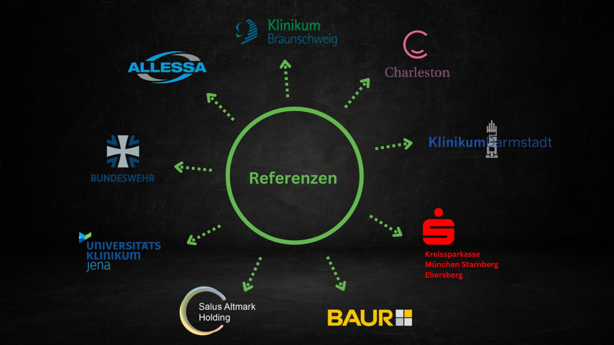 UNSere Referenzen - UNS GmbH